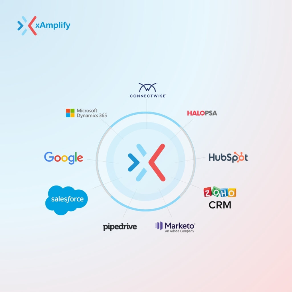 Simplify your workflow in xAmplify through seamless integrations | xAmplify